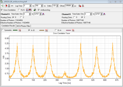 howto:antibunching_measurements [Time-Resolved Fluorescence Wiki]